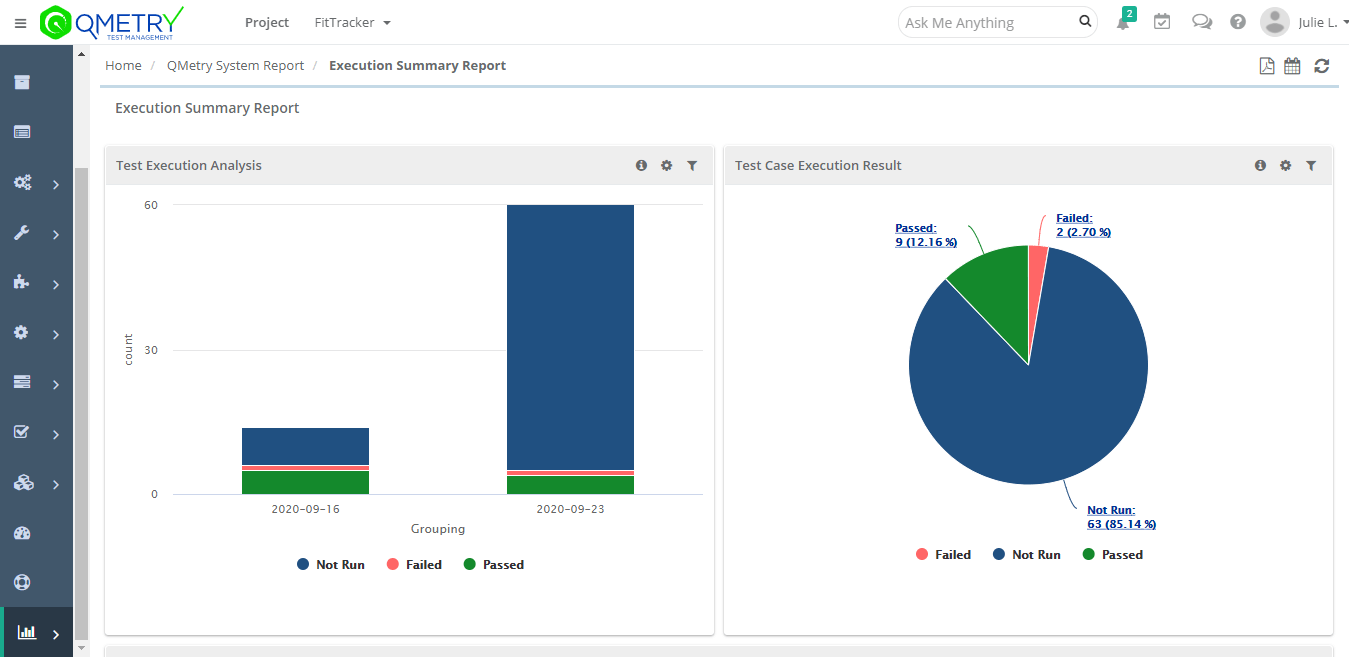 QMetry Test Management Features, Jira Integration Plugins